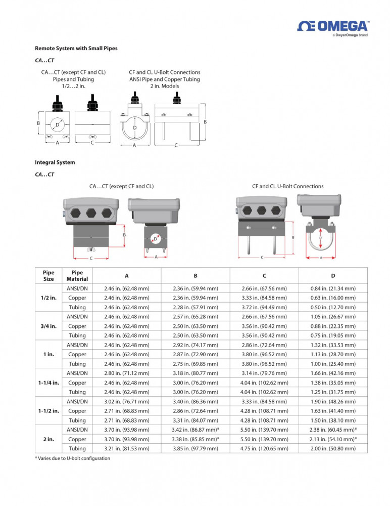 Technical document page 5