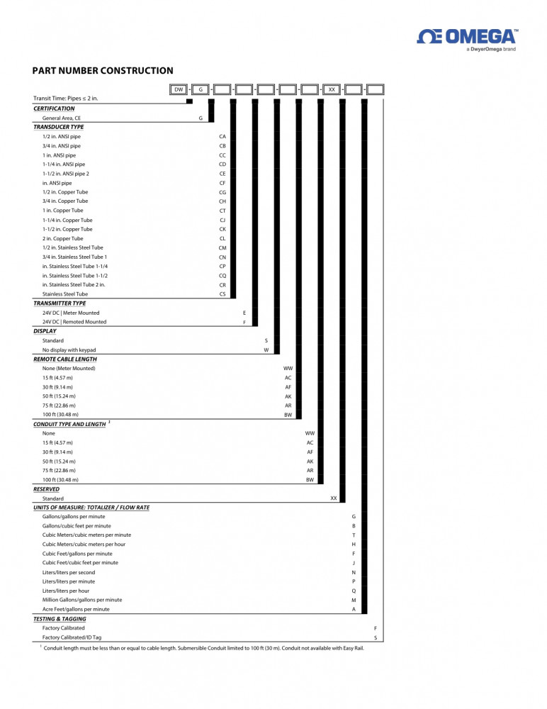 Technical document page 6