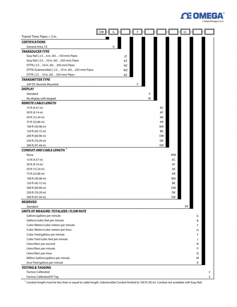 Technical document page 7