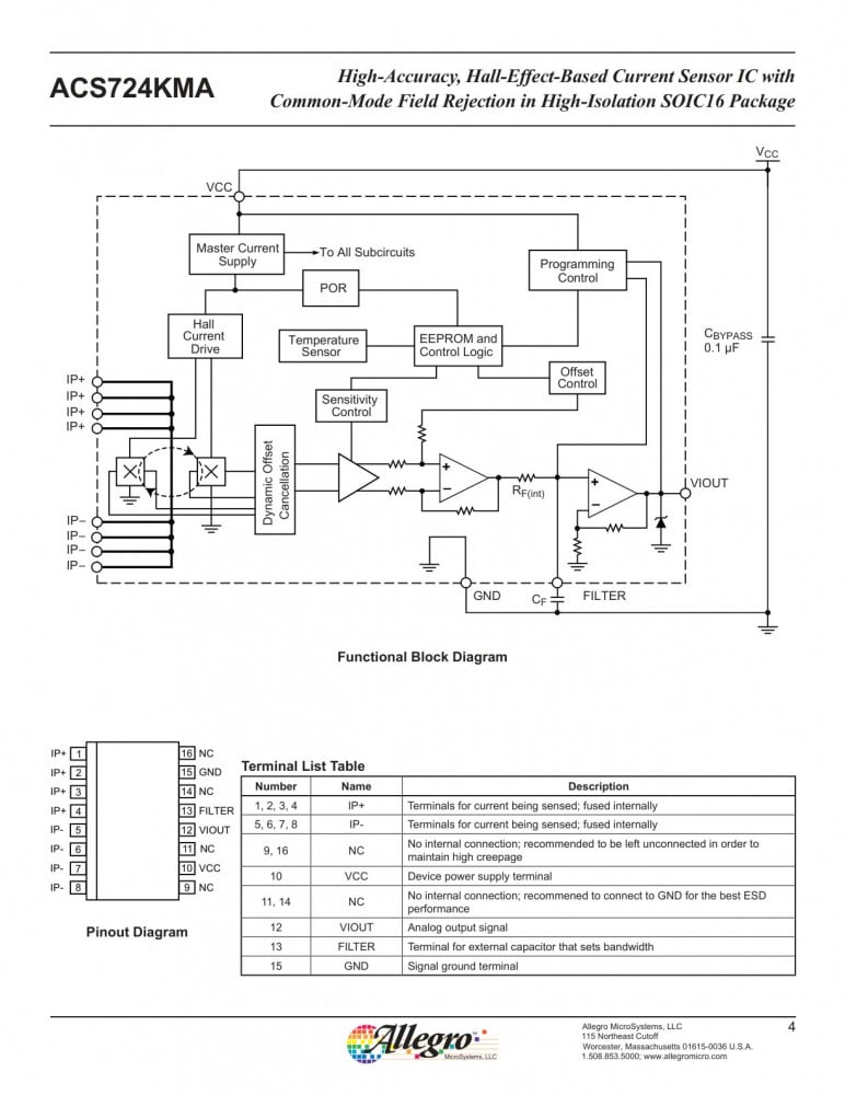 ACS724 datasheet page 4