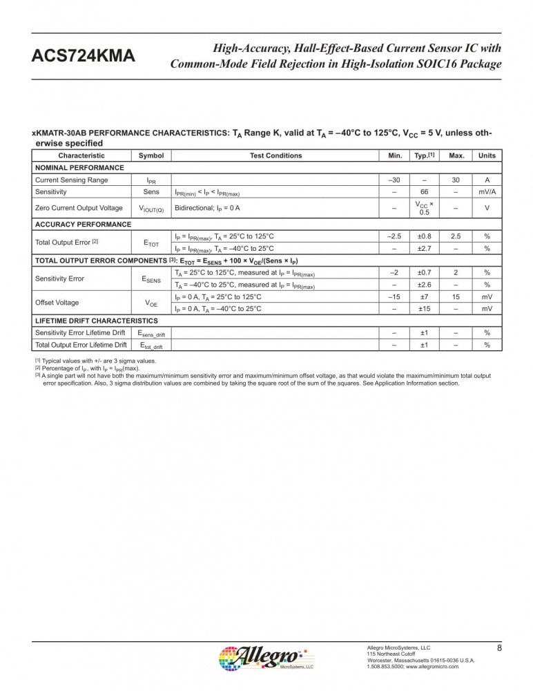 ACS724 datasheet page 8