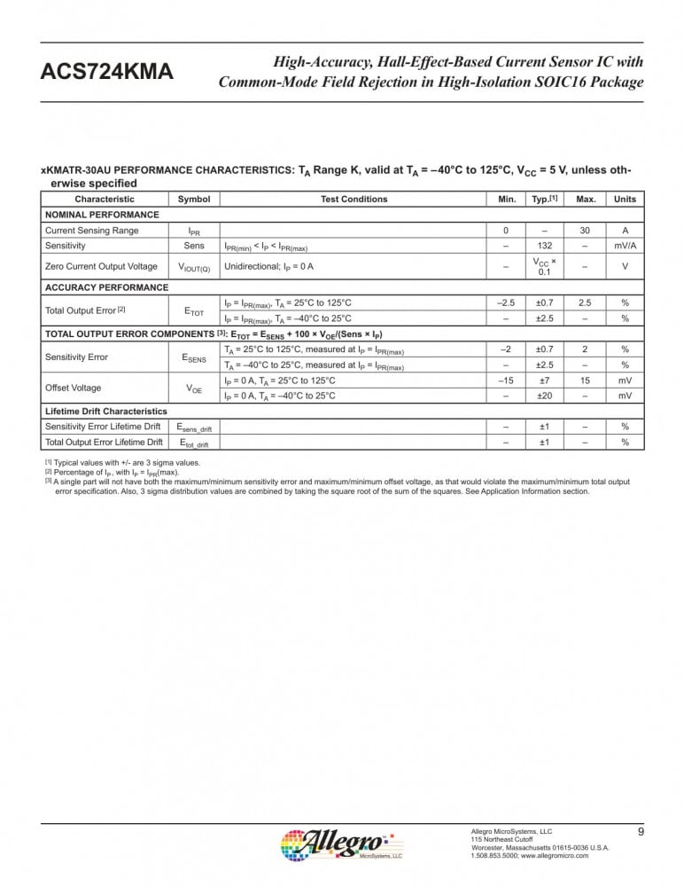 ACS724 datasheet page 9