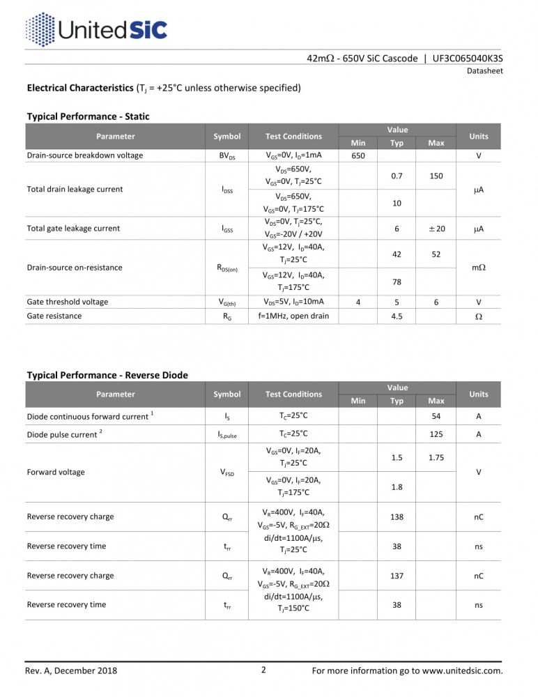 UF3C065040K3S datasheet page 2