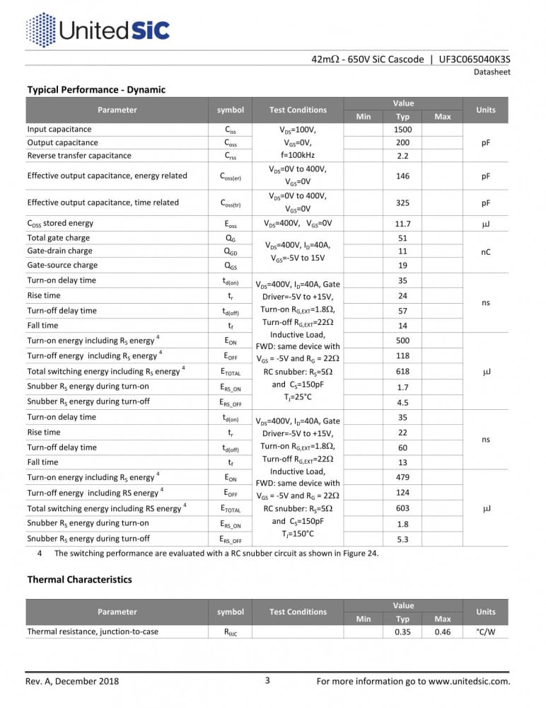 UF3C065040K3S datasheet page 3
