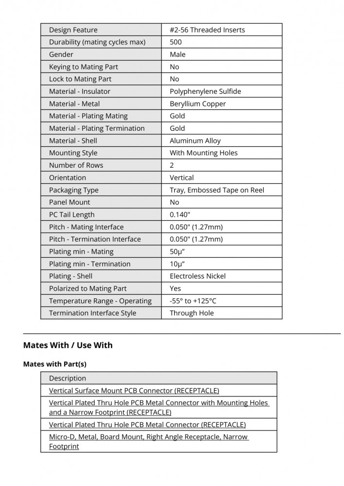 Product document page 2