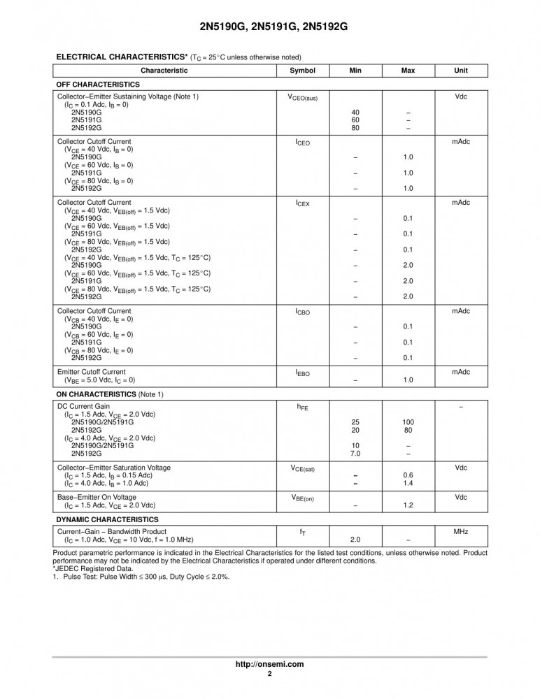 2N5191 datasheet page 2