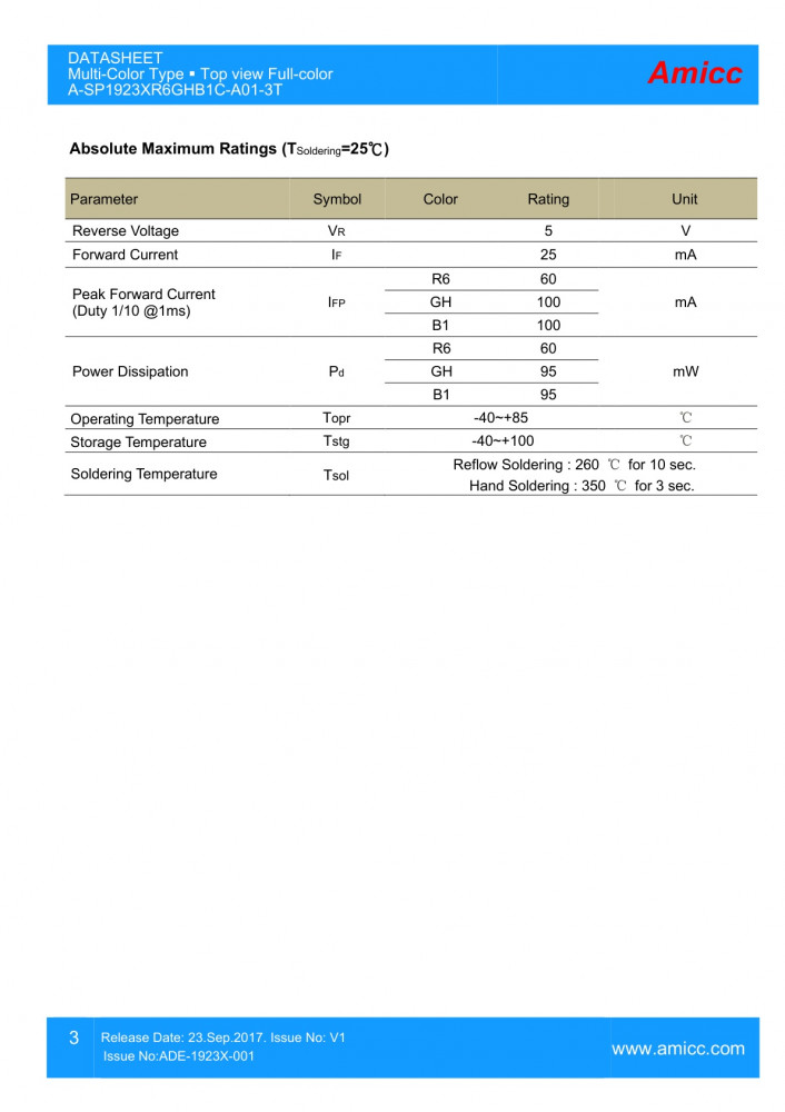 A-SP1923XR6GHB1C-A01-3T datasheet page 3