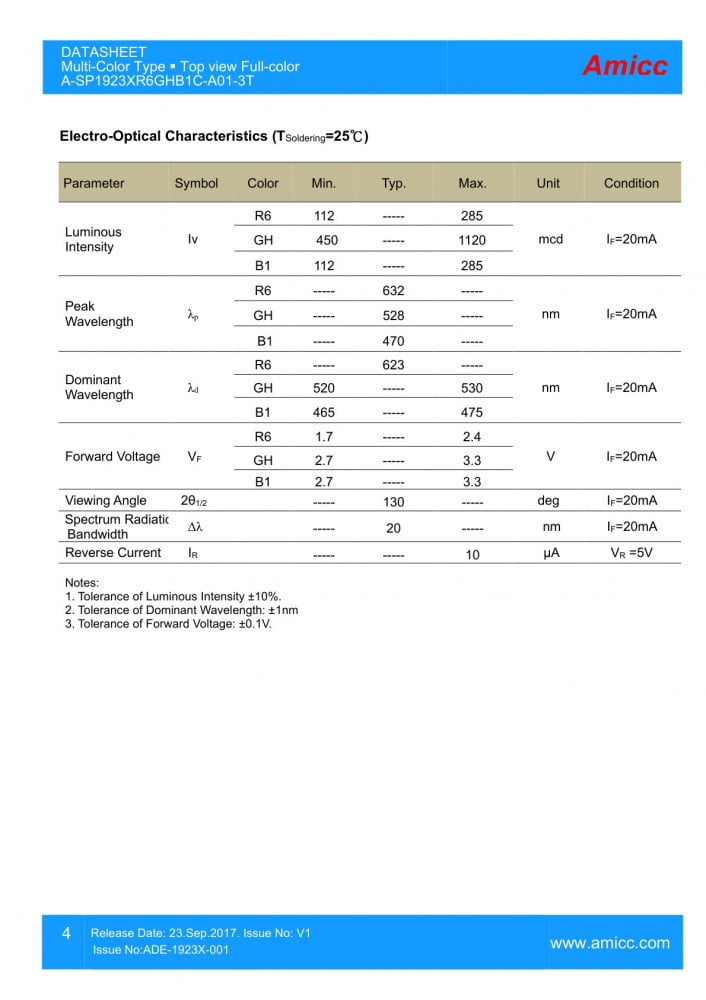 A-SP1923XR6GHB1C-A01-3T datasheet page 4