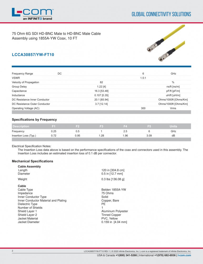 LCCA30857/YW-FT10 datasheet page 2
