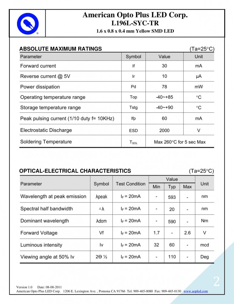 L196L-SYC-TR datasheet page 2