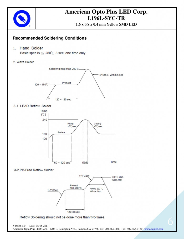 L196L-SYC-TR datasheet page 6