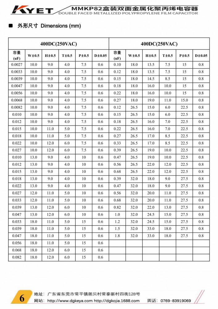 KYET MMKP82 specification page 6