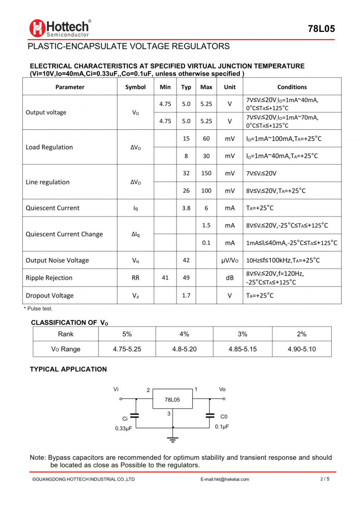 78L05 datasheet page 2