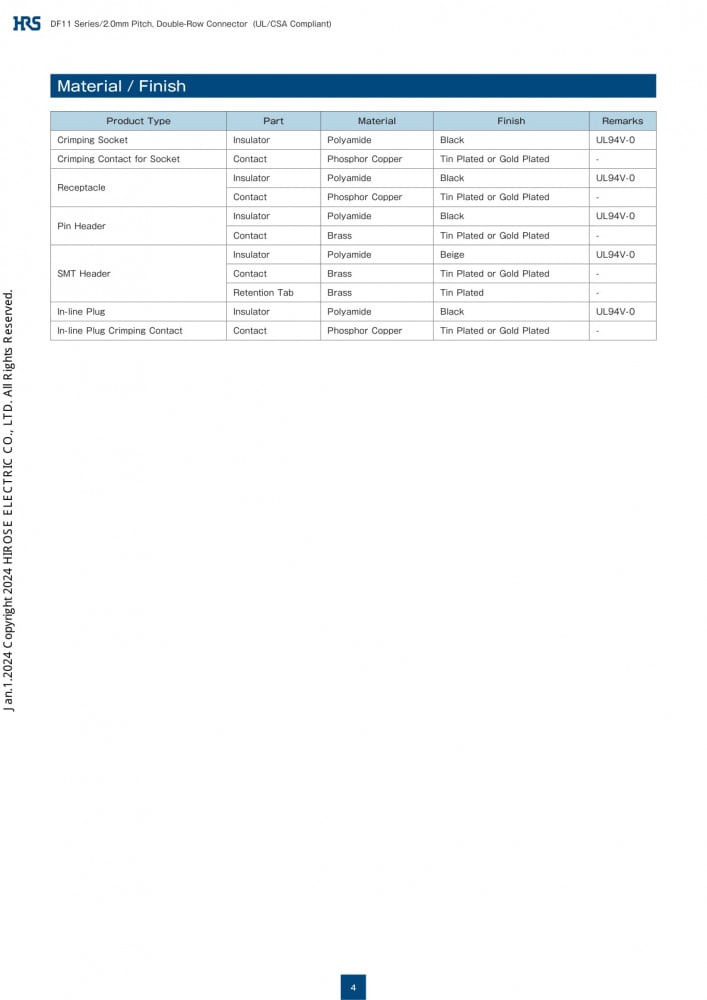 HRS DF11 datasheet page 4