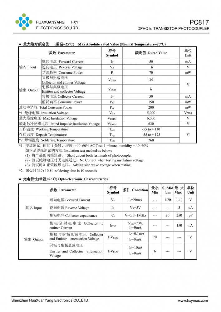 PC817B datasheet page 2