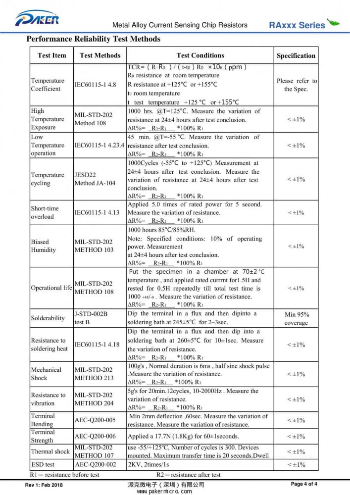 PAKER RA2512 technical document page 4