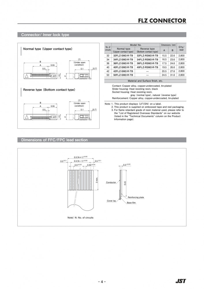 JST FLZ connector technical document page 4