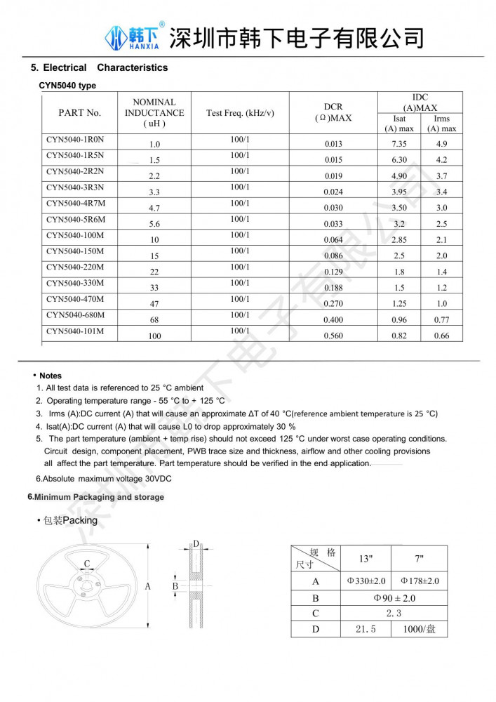 HX CYN5040-22UH specification page 3