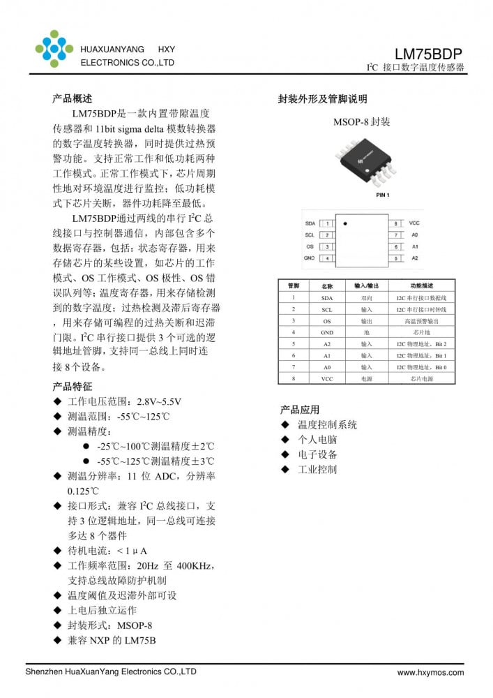 LM75BDP-HXY datasheet page 1
