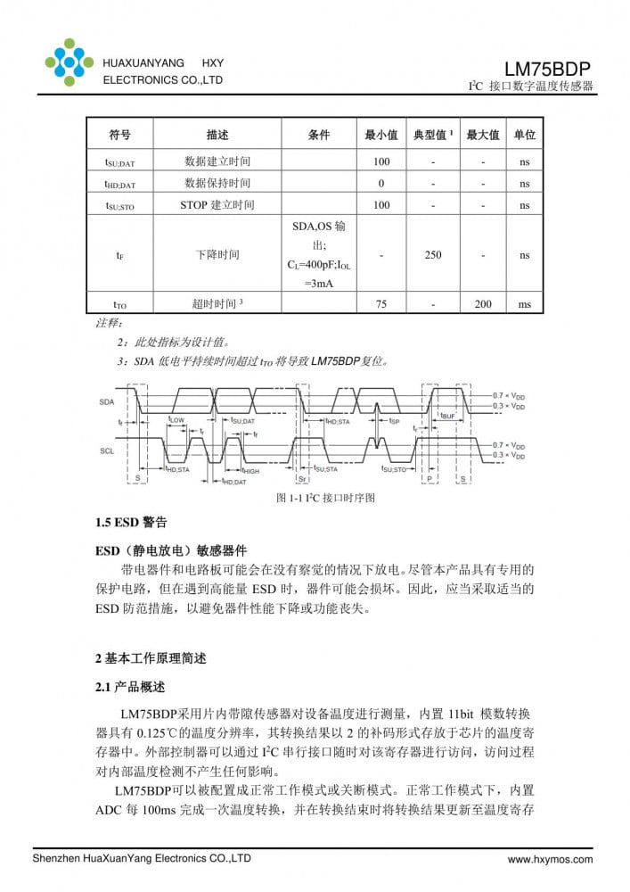 LM75BDP-HXY datasheet page 5