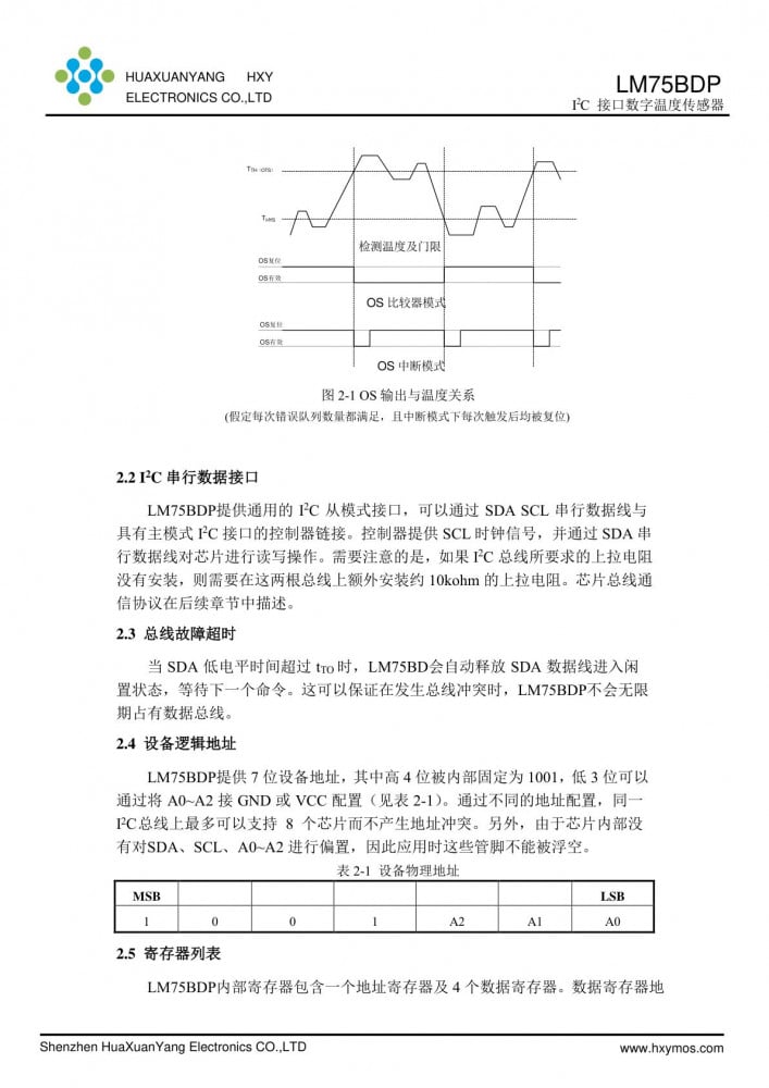 LM75BDP-HXY datasheet page 7
