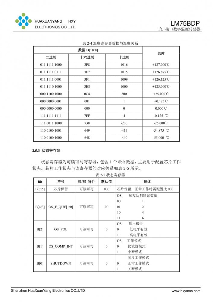LM75BDP-HXY datasheet page 9