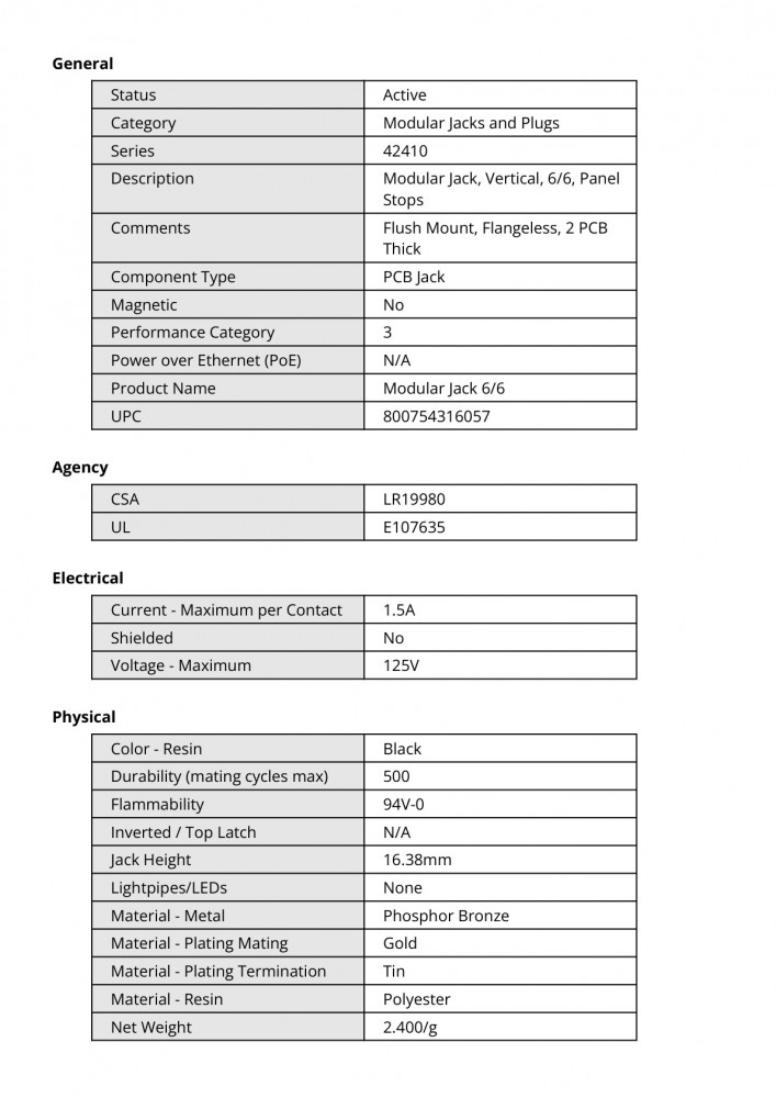 MOLEX 424106168 product document page 2