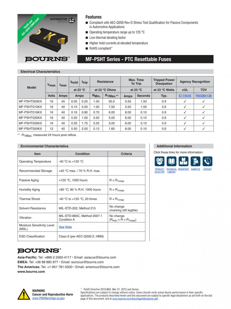 MF-PSHT series datasheet page 1