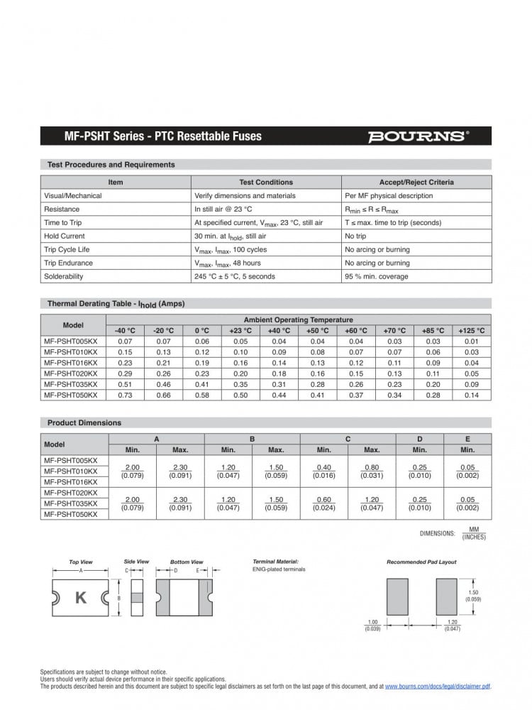 MF-PSHT series datasheet page 2
