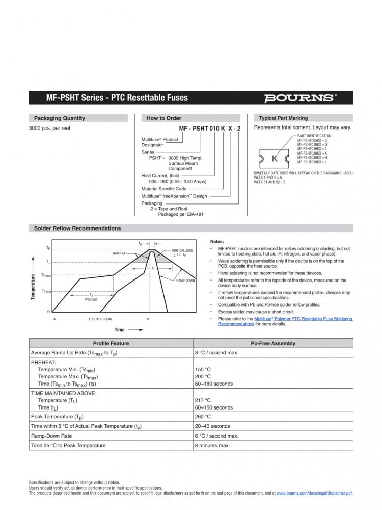 MF-PSHT series datasheet page 3