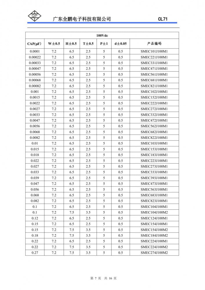 CHAMPION CL71 specification page 7