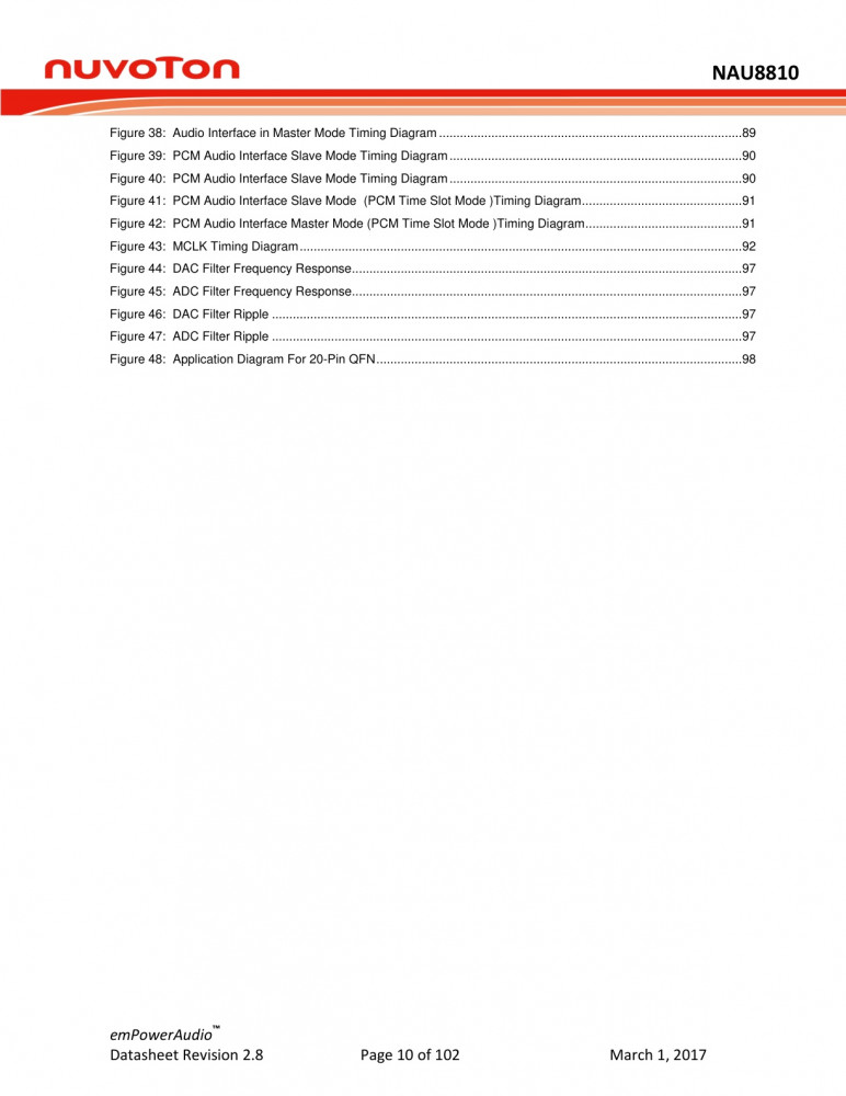 NAU8810YG datasheet page 10
