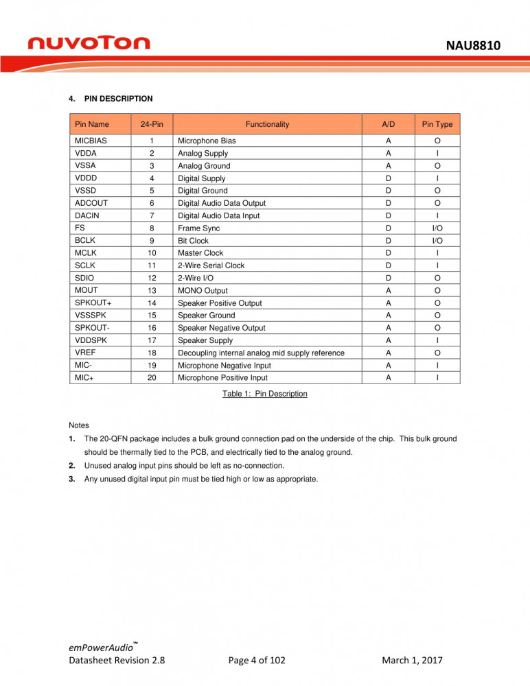 NAU8810YG datasheet page 4