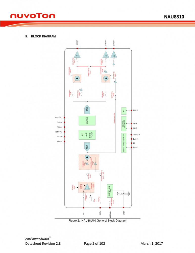 NAU8810YG datasheet page 5
