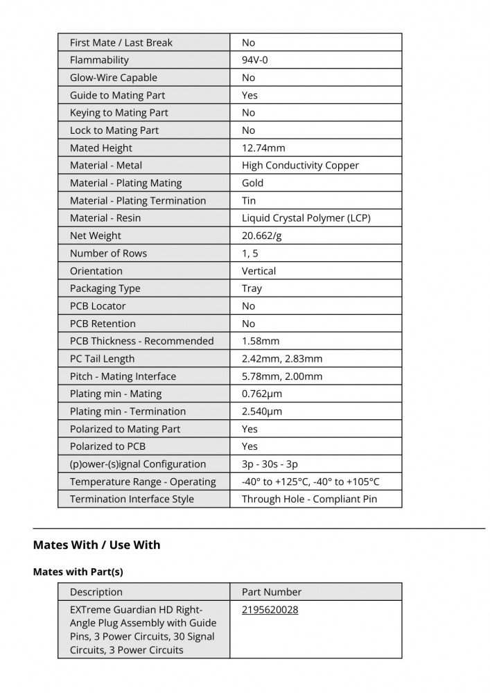 2195630028 technical document preview, page 3