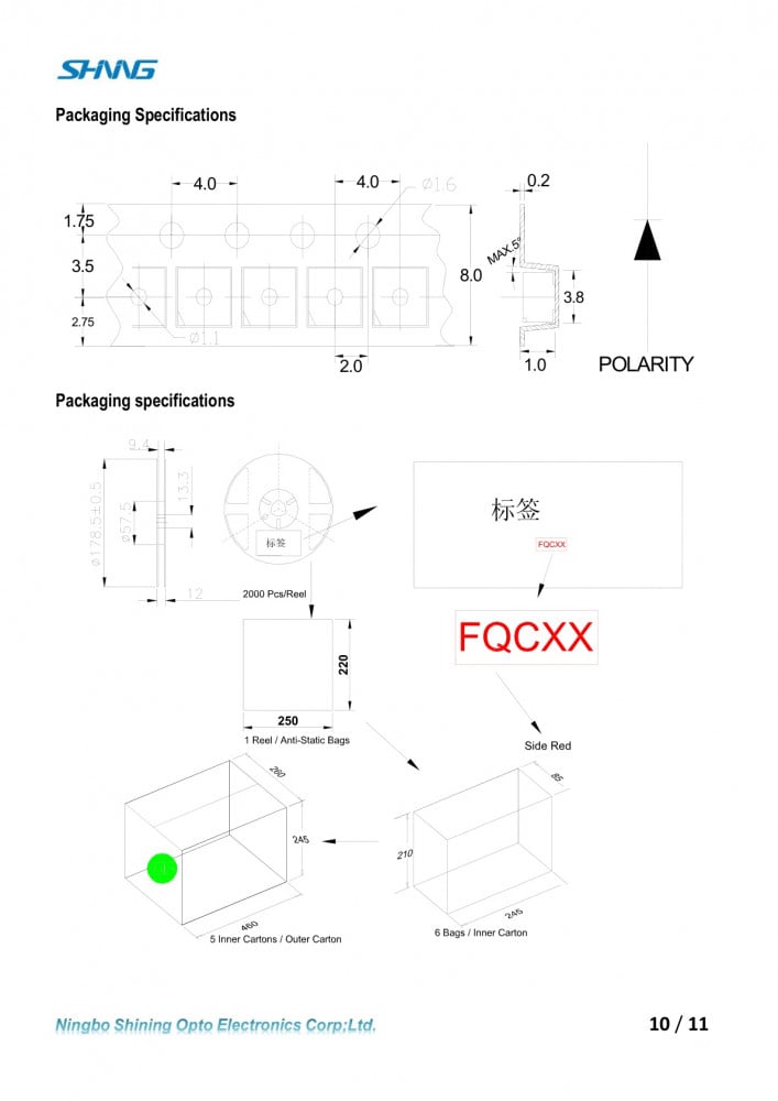 SN-NE3528BDABRGB-N specification page 10