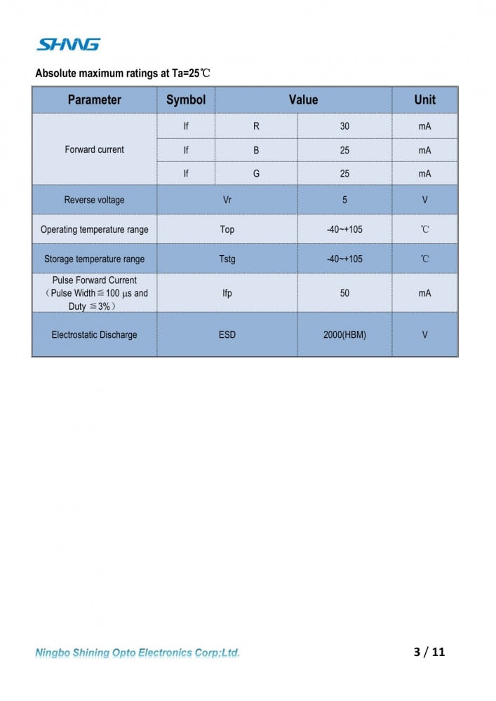 SN-NE3528BDABRGB-N specification page 3