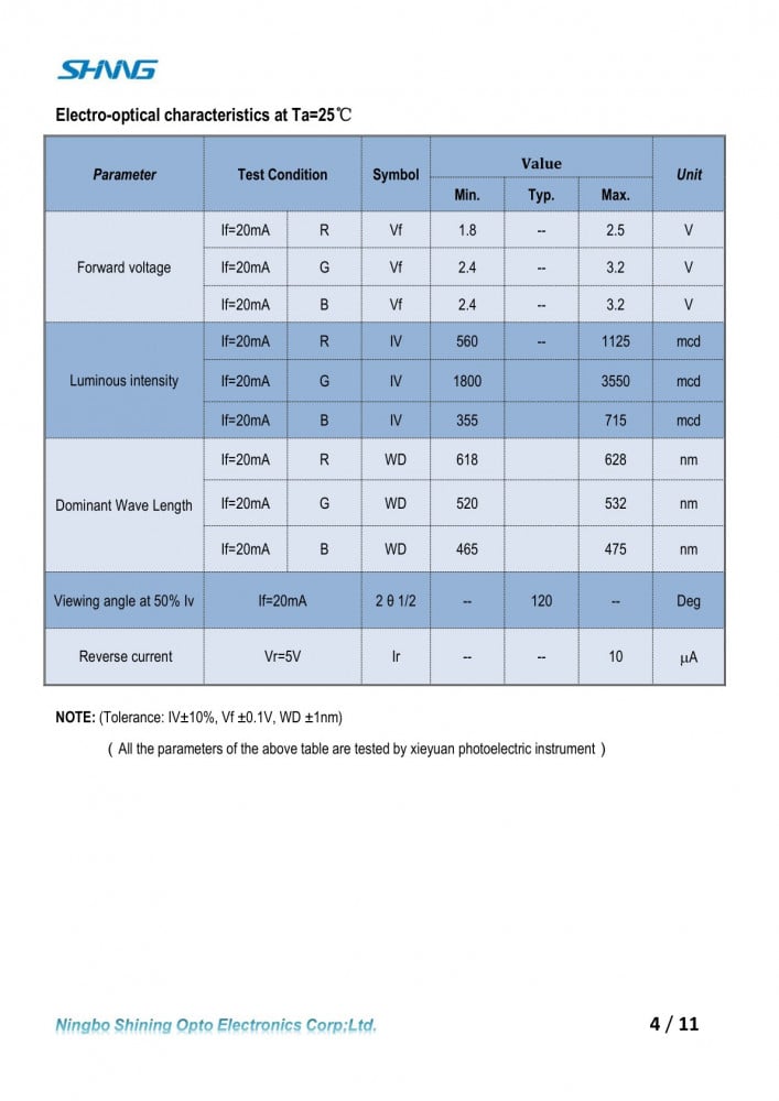 SN-NE3528BDABRGB-N specification page 4