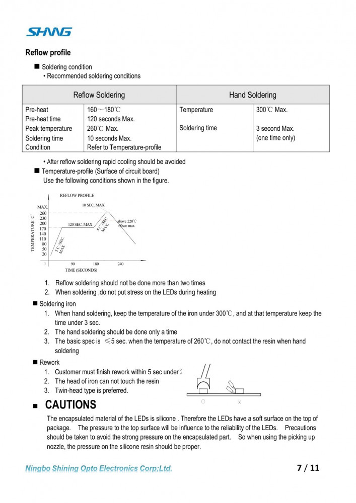 SN-NE3528BDABRGB-N specification page 7