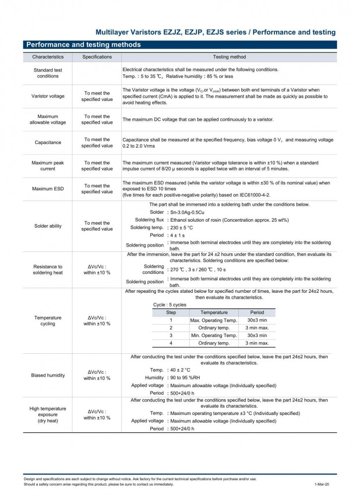EZJS series datasheet page 7