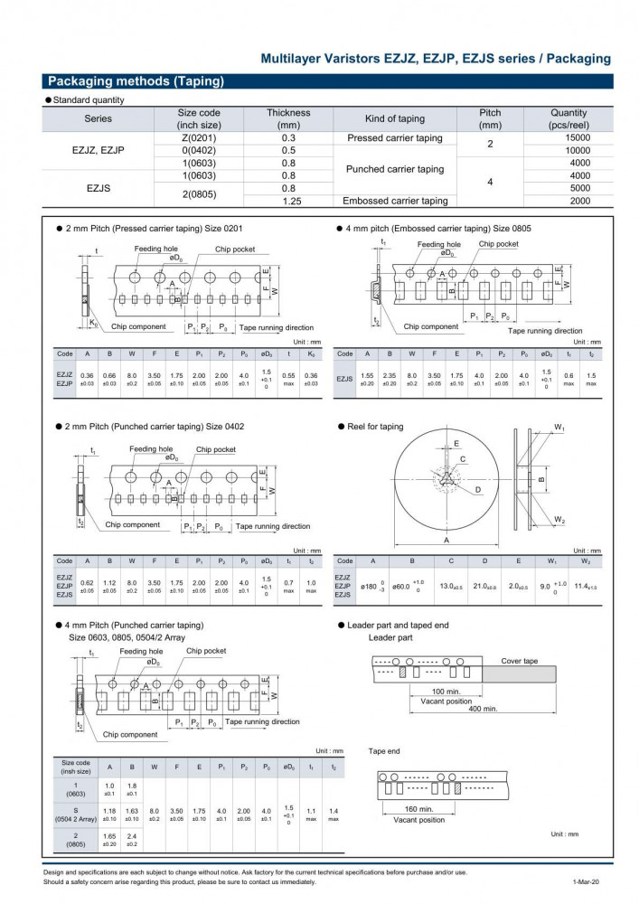 EZJS series datasheet page 8
