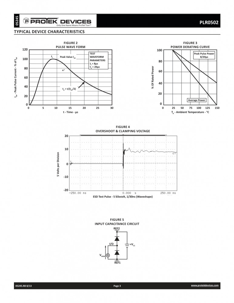 PLR0502-LF-T7 datasheet page 3