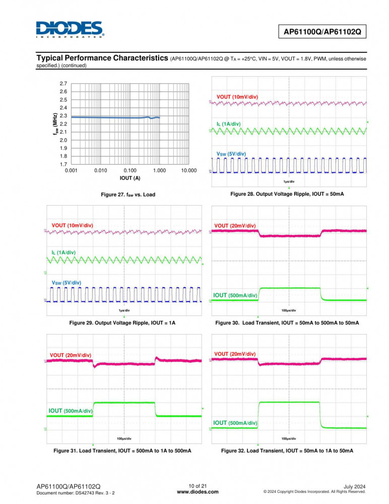 AP61102QZ6-7 datasheet page 10