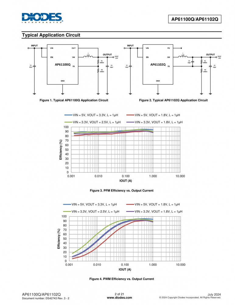 AP61102QZ6-7 datasheet page 2