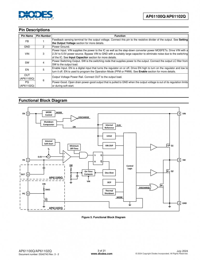 AP61102QZ6-7 datasheet page 3