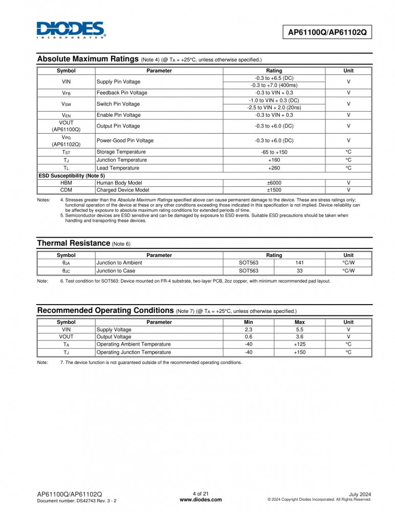 AP61102QZ6-7 datasheet page 4