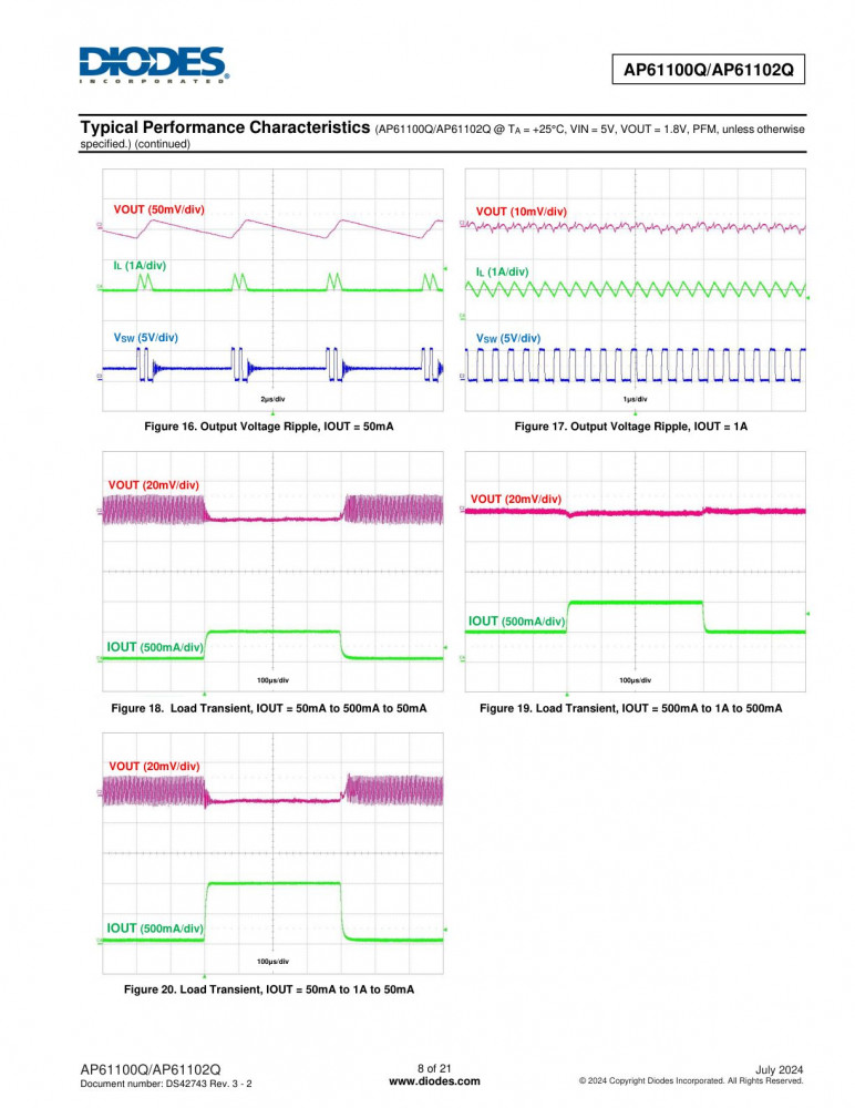 AP61102QZ6-7 datasheet page 8
