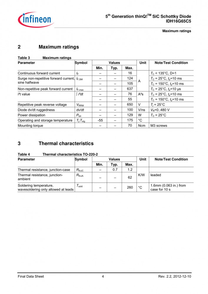 IDH16G65C5 datasheet page 4