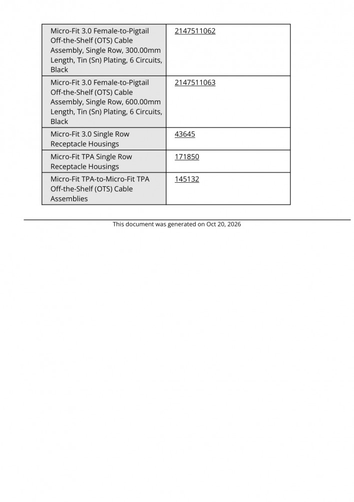 Product document page 5