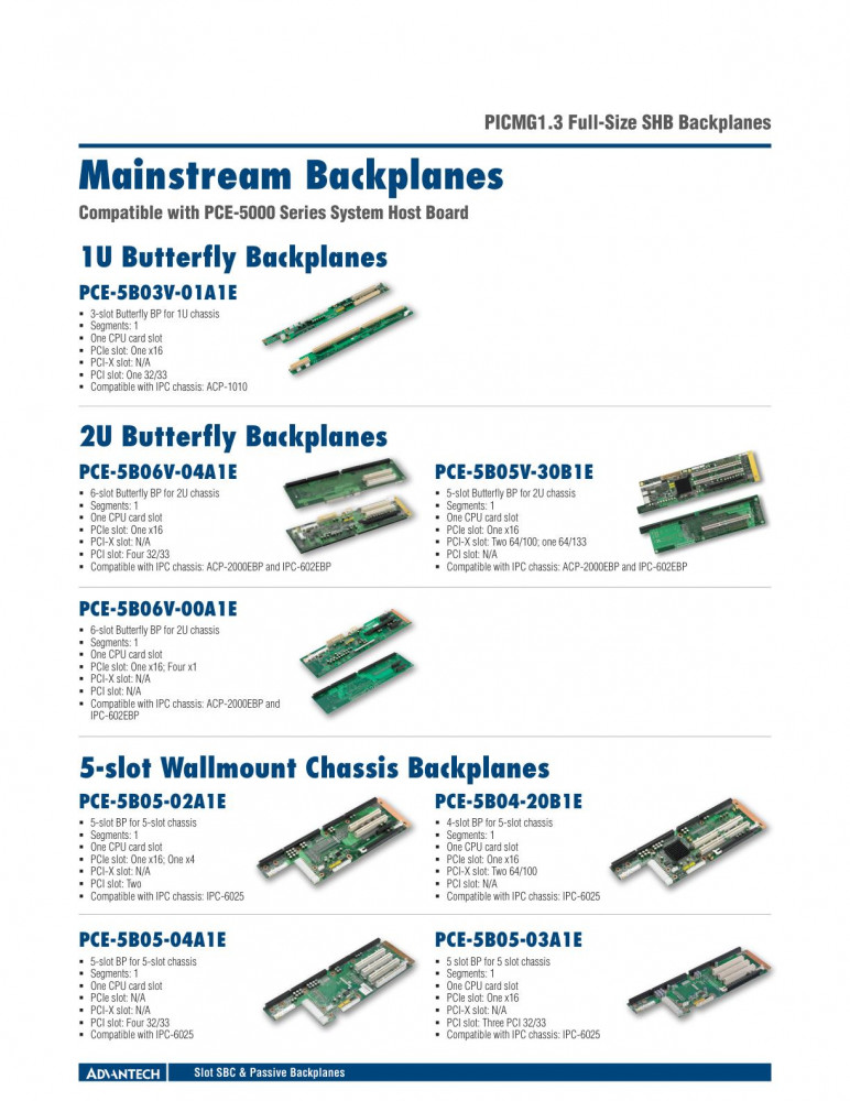 PCE-5B12-64C1E technical document page 3
